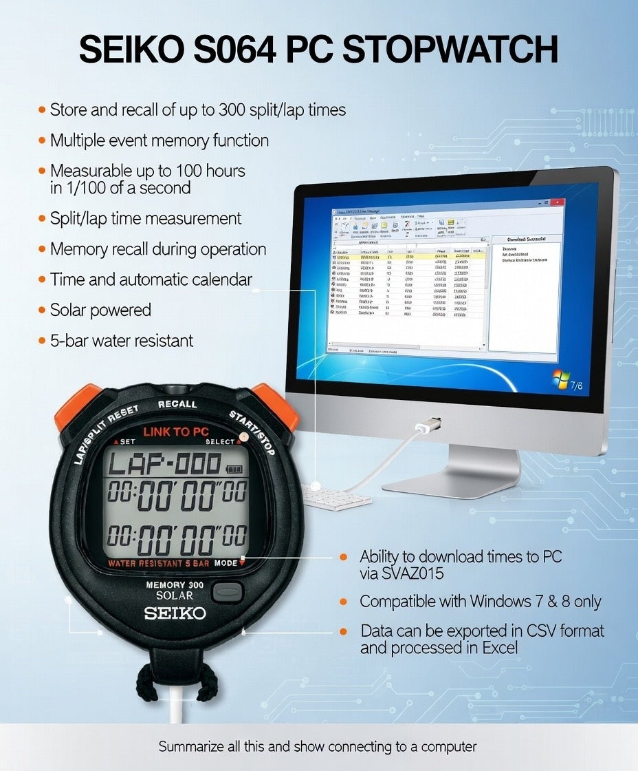 SEIKO Stopwatches – SEIKO & Ultrak Timing from CEI