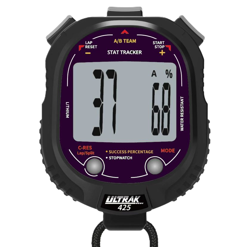 ULTRAK 425 STAT TRACKER & STOPWATCH – SEIKO & Ultrak Timing from CEI